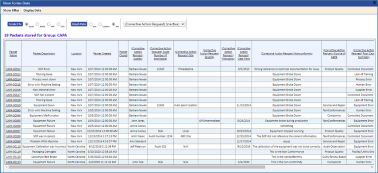 Viewing Forms Data - TMS Academy