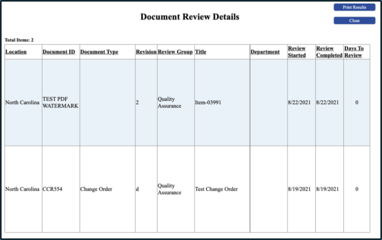 Document Control - TMS Academy